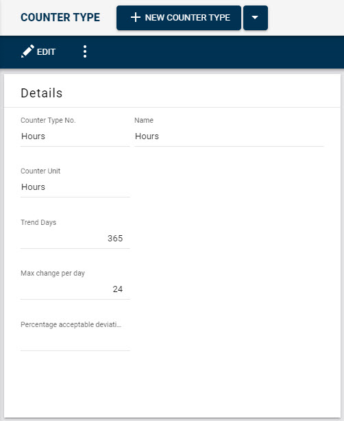Counter Types – Sertica Support
